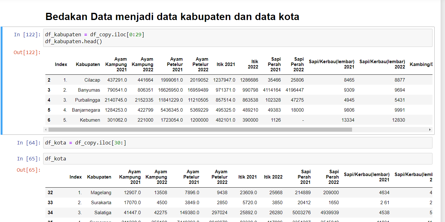 GitHub - syaerulid/stadata_bps_tutor: Tutorial Menggunakan STADATA Package BPS