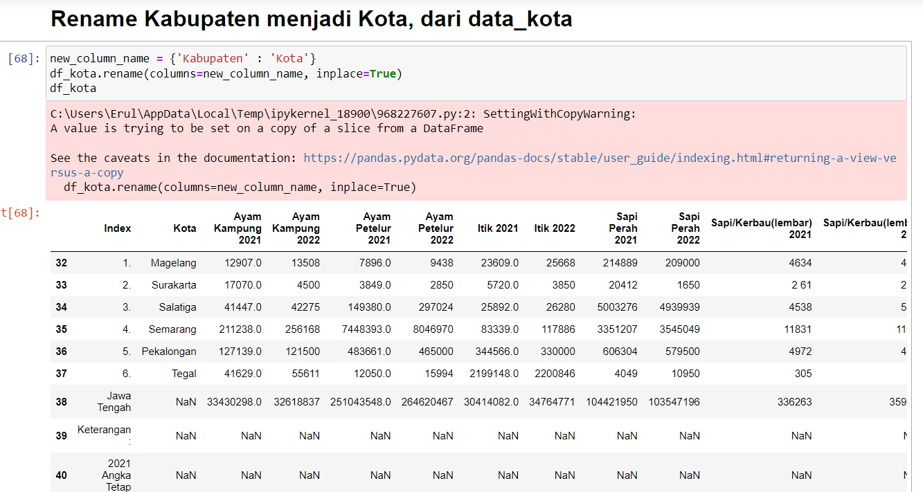 GitHub - syaerulid/stadata_bps_tutor: Tutorial Menggunakan STADATA Package BPS