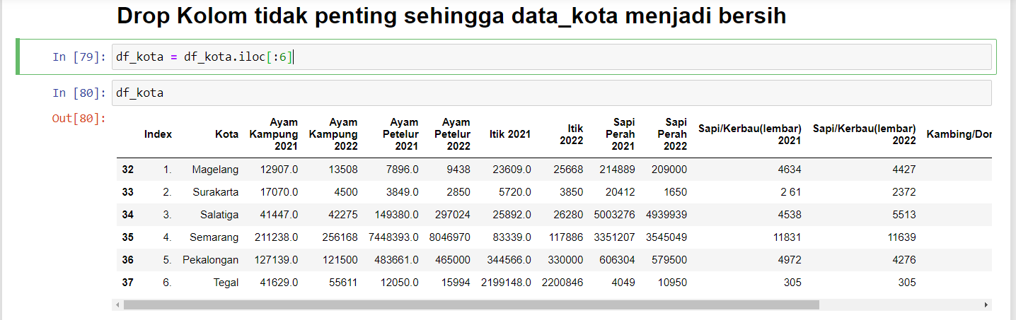GitHub - syaerulid/stadata_bps_tutor: Tutorial Menggunakan STADATA Package BPS