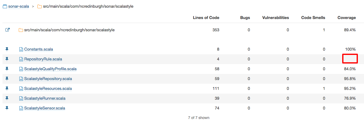 Simplify The Matching Process Between The Filenames Reported By Scoverage And The Ones Returned
