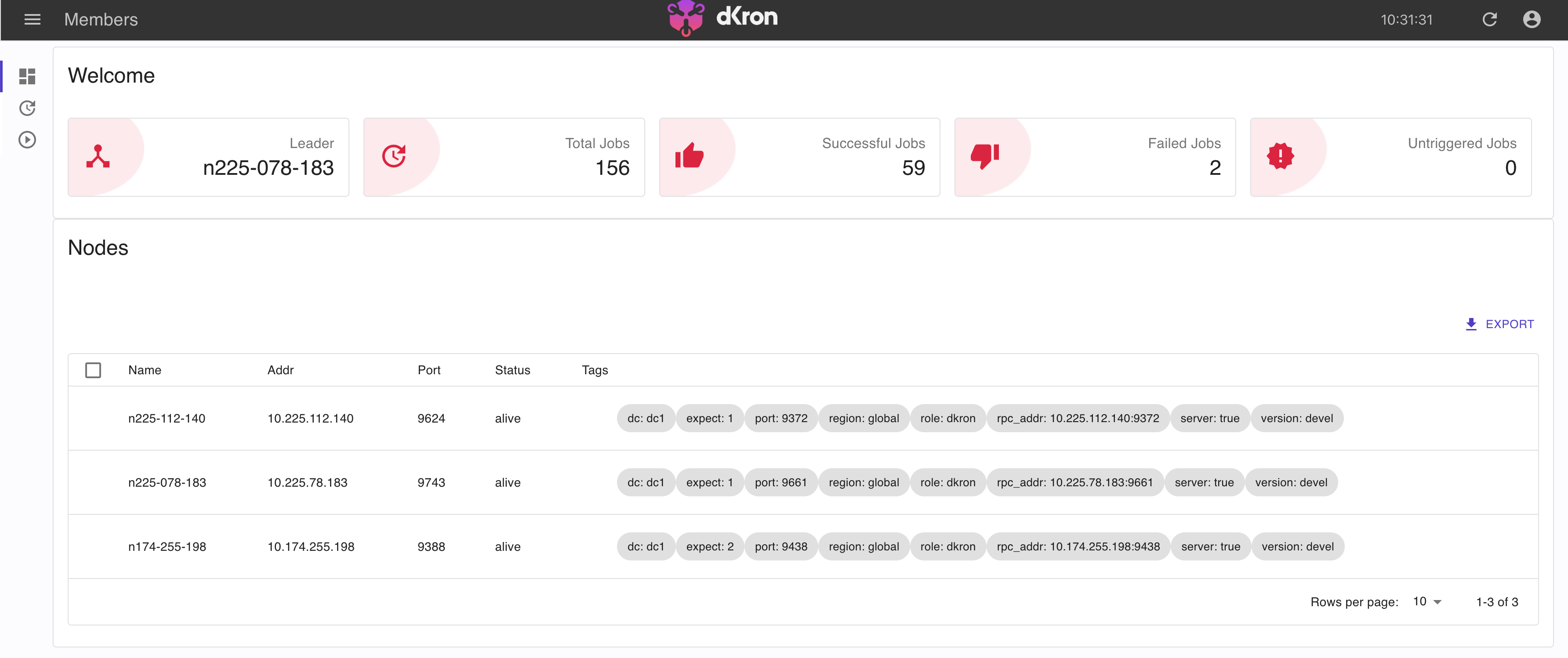 Job Duplicated Scheduling In Cluster Mode Issue 1182 Distribworks dkron GitHub job-duplicated-scheduling-in-cluster-mode-issue-1182-distribworks-dkron-github