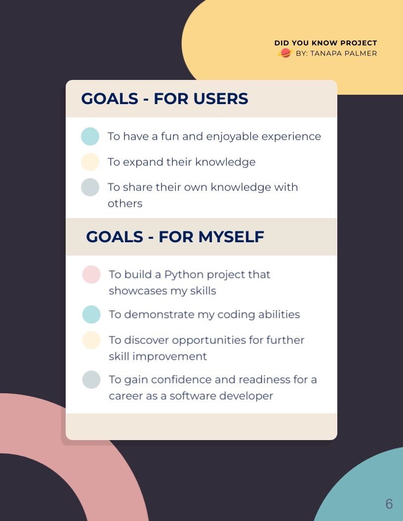 GitHub - TanapaPalmer/SOLO-PROJECT: DID YOU KNOW PROJECT