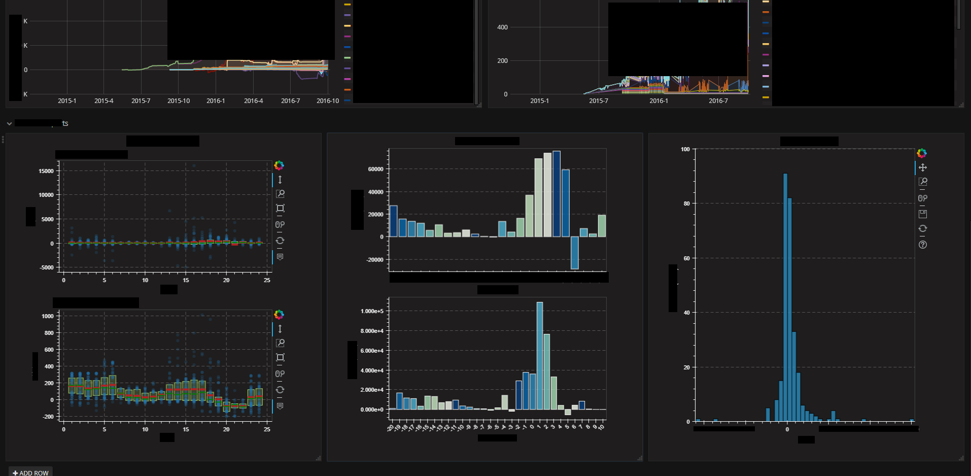 [Feature request] Plugin for bokeh visualizations · Issue #9122 ...