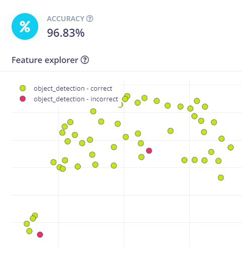 GitHub - Kaleab213/person-presence-detection: An Object Detection Model that can detect the ...