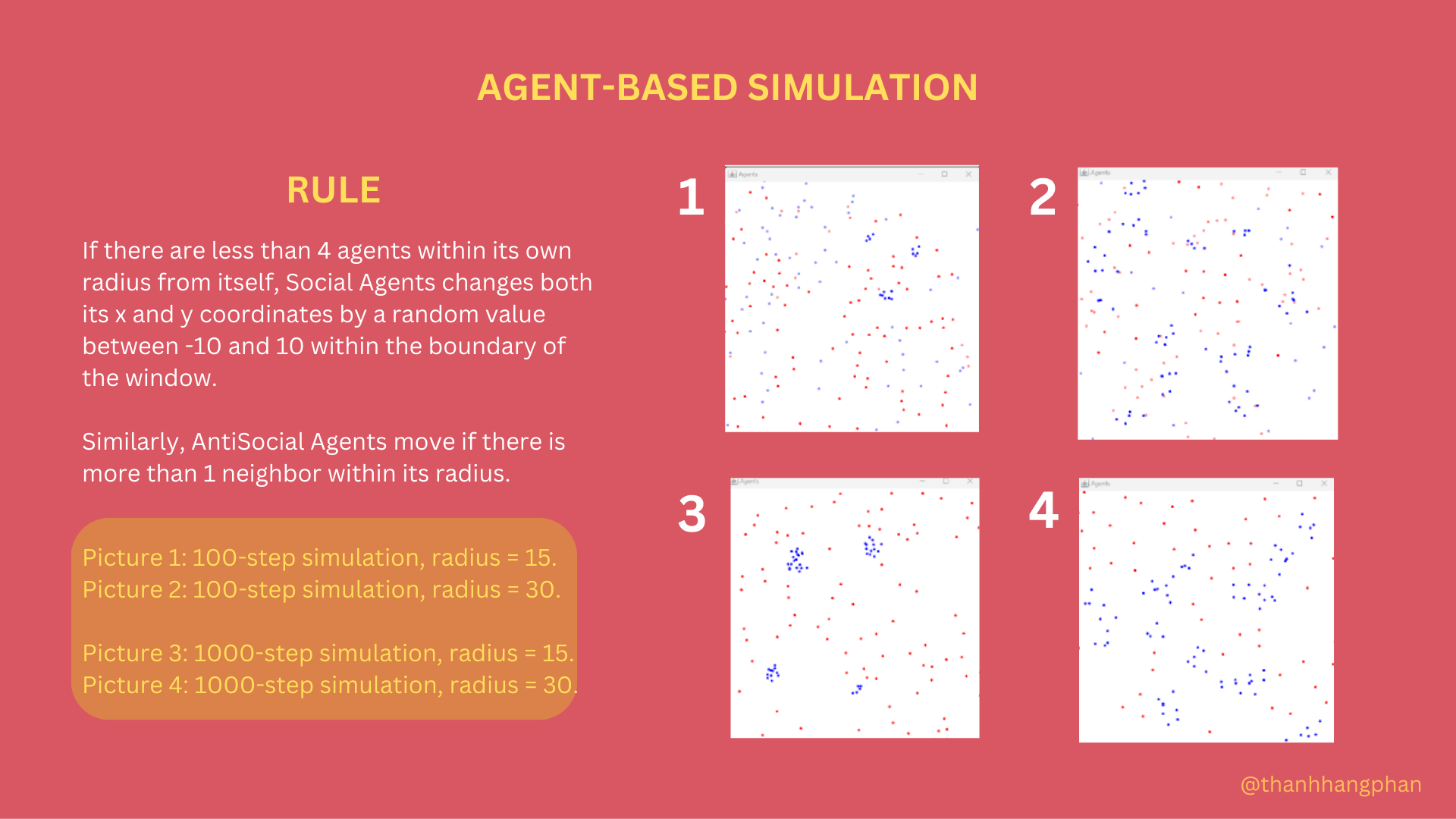 GitHub - thanhhangphn/Agent-Based-Simulations: Implements the simulation of agents on a ...