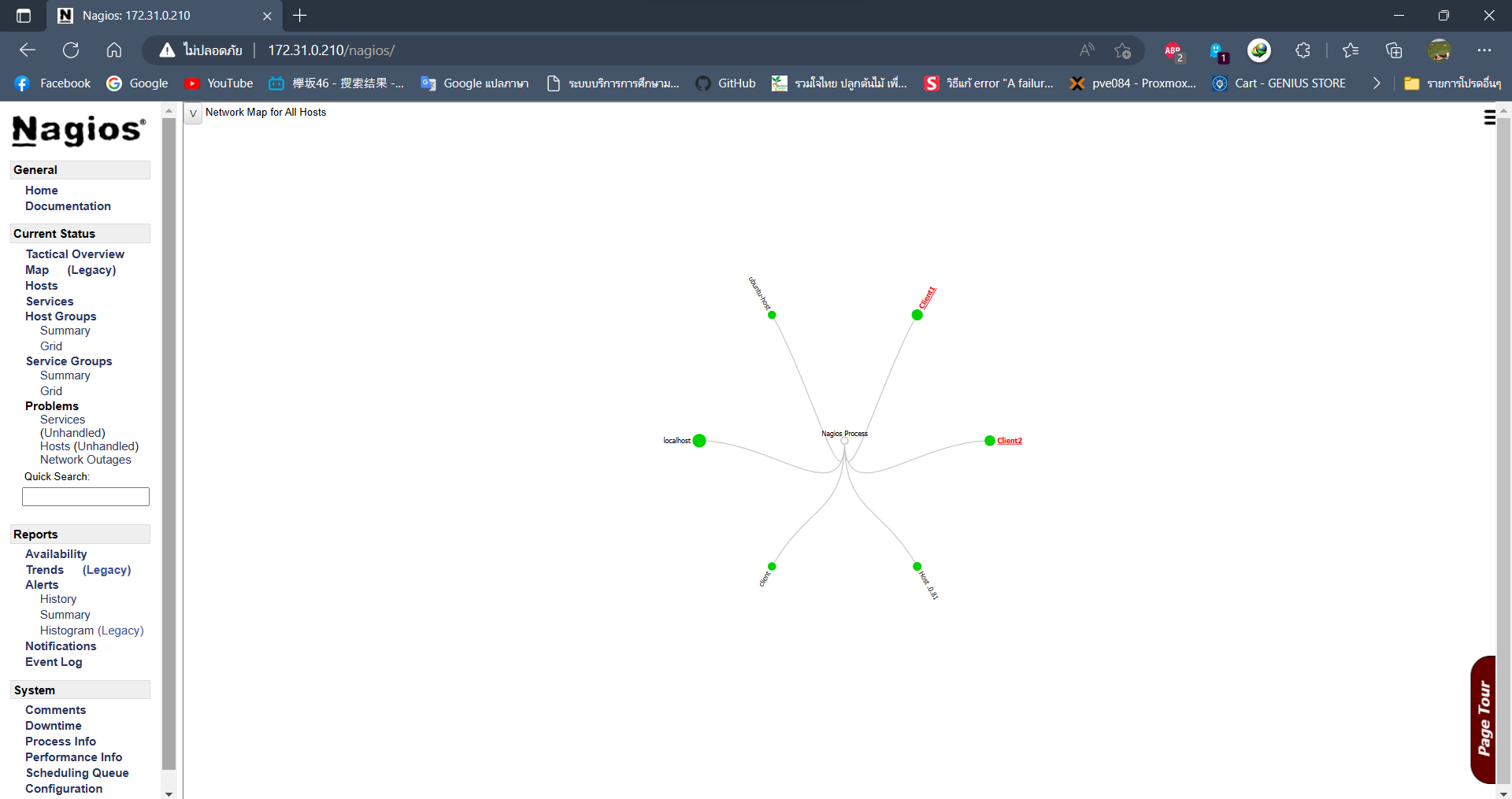 สถานะ · Issue #2 · TanankornMoonprathom/Nagios · GitHub