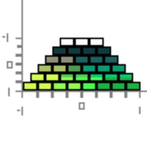 GitHub - malik-jg/BiomeMap: A program that allows users to generate ...