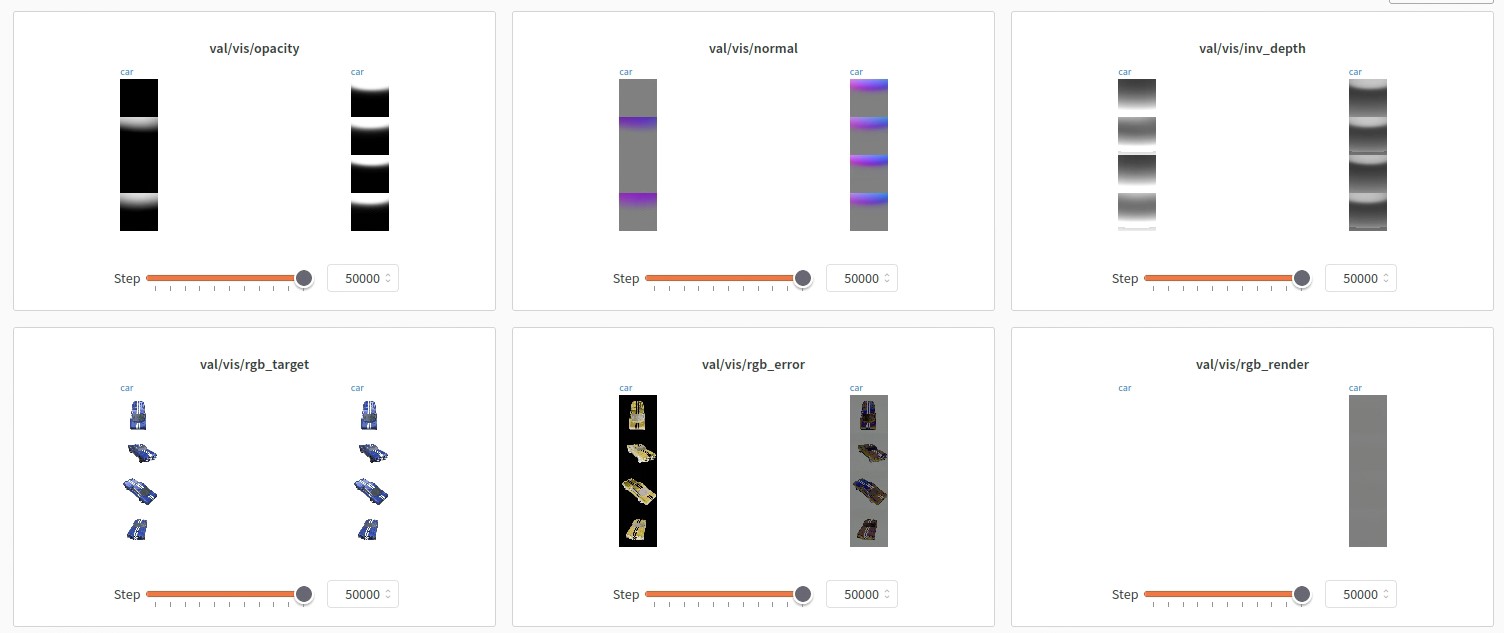 Error occured when training on the synthetic data that not from nerf · Issue #126 · NVlabs ...