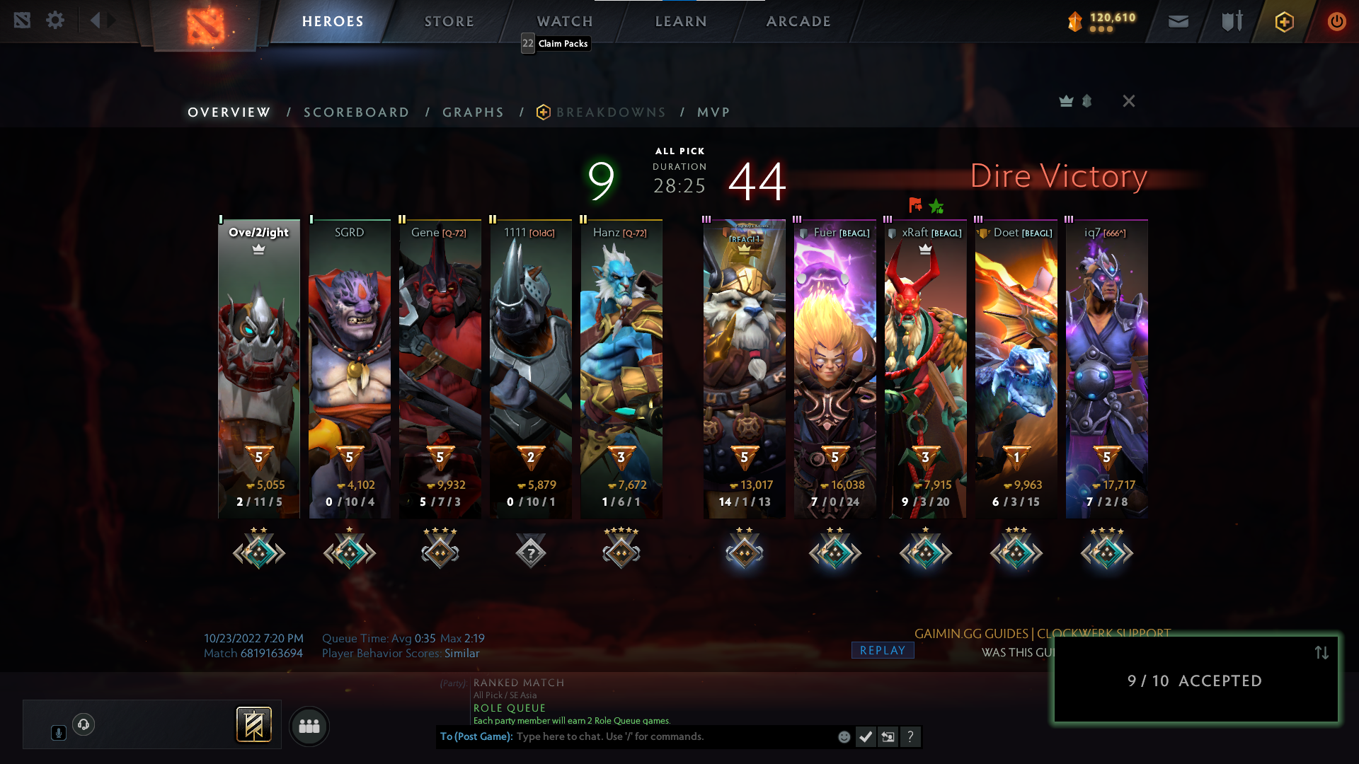 Match Making Unfair · Issue #5677 · ValveSoftware/Dota2-Gameplay · GitHub
