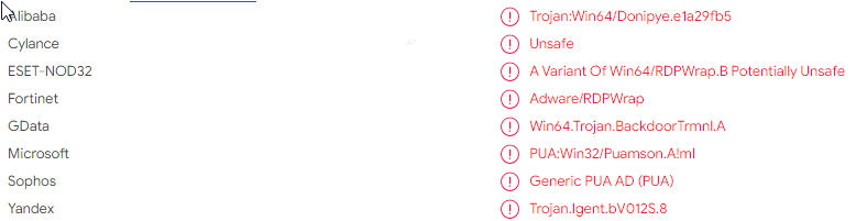 Oneeva detected · Issue #23 · anhkgg/SuperRDP · GitHub