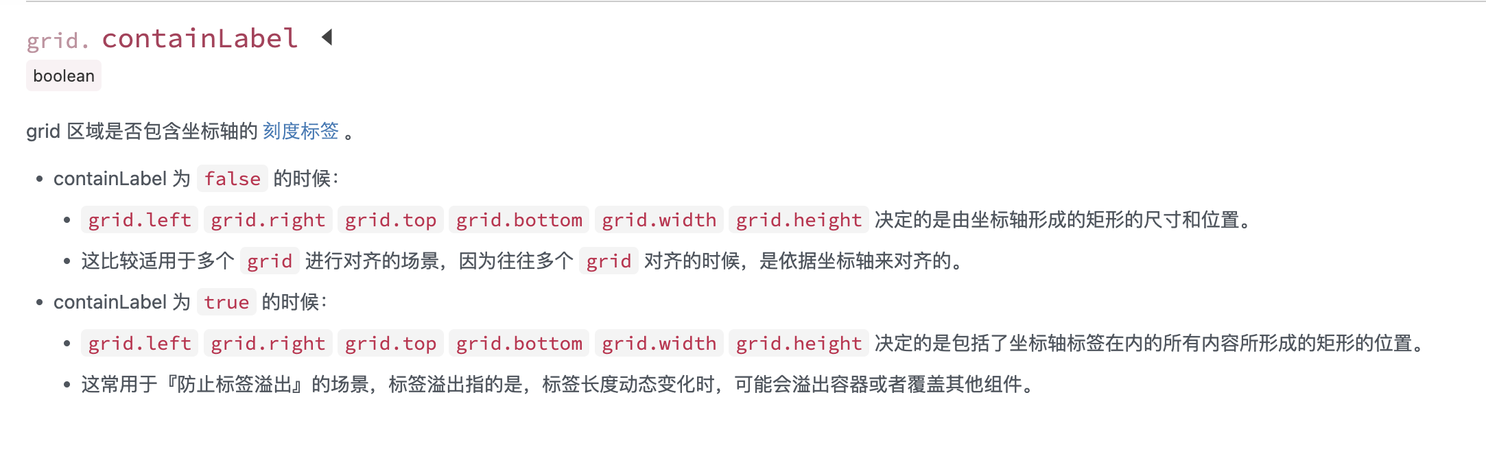 Feature 能否有类似grid Containlabel支持包含数据标签在内的配置呢 · Issue 18251 · Apacheecharts · Github 