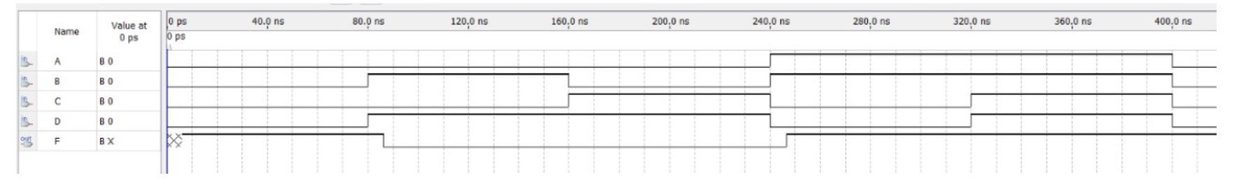 GitHub - Lingeswaran04/Experiment--04-Implementation-of-combinational-logic-using-universal ...