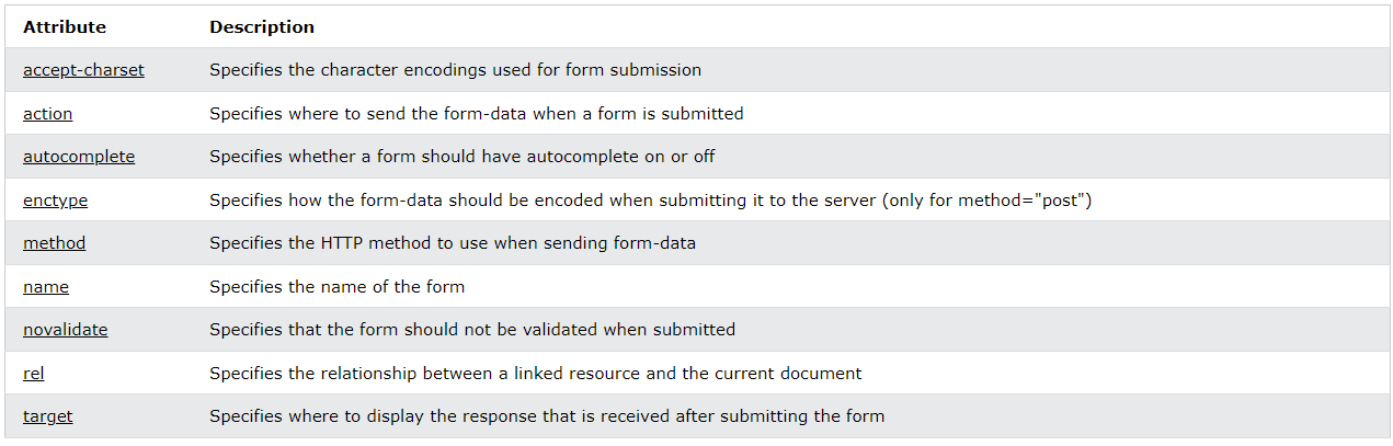 GitHub - online-course-info/week3-notes
