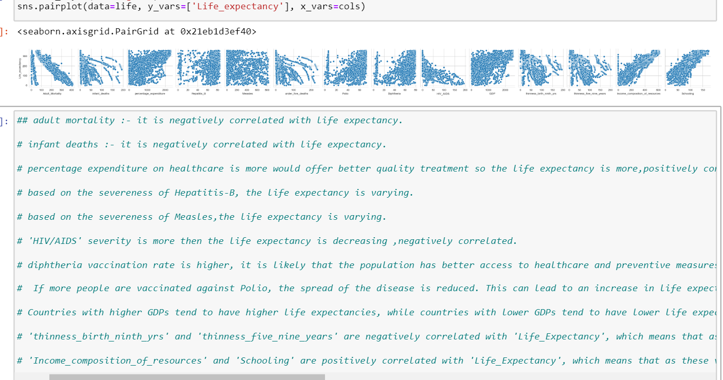 GitHub - samhitakolichala/Life-Expectancy-Prediction: 1) Life ... GitHub - samhitakolichala/Life-Expectancy-Prediction: 1) Life ...