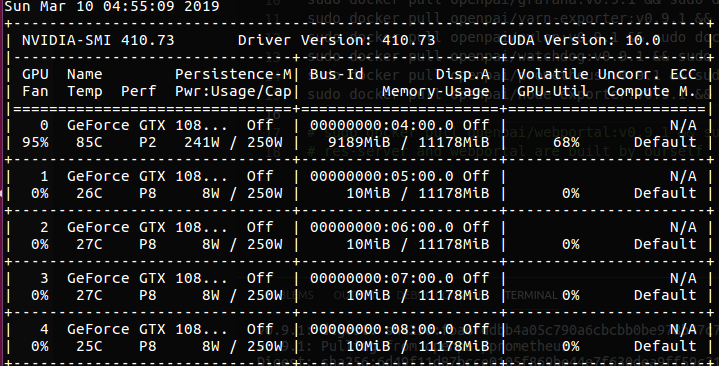 Why the containers always show all of the GPUs? · Issue #2294 ...