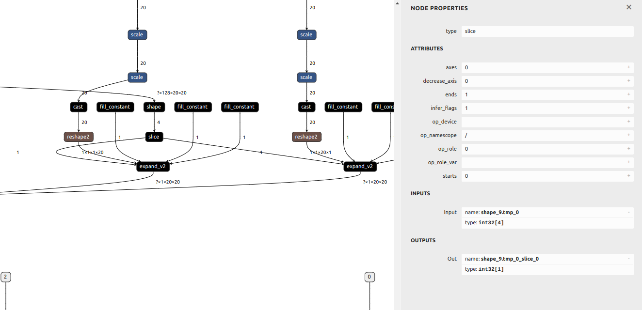 [Warning] A lot of slice ops use decrease dims have warning · Issue #53464 · PaddlePaddle/Paddle ...