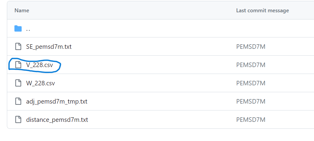 about dtw.py · Issue #10 · Mouradost/STGM · GitHub