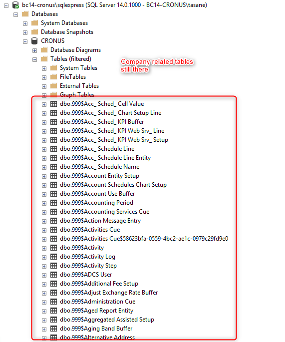 Company related tables not deleted when removing company · Issue #1022 · microsoft ...