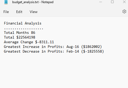 GitHub - JayLaxami/Python_challenge