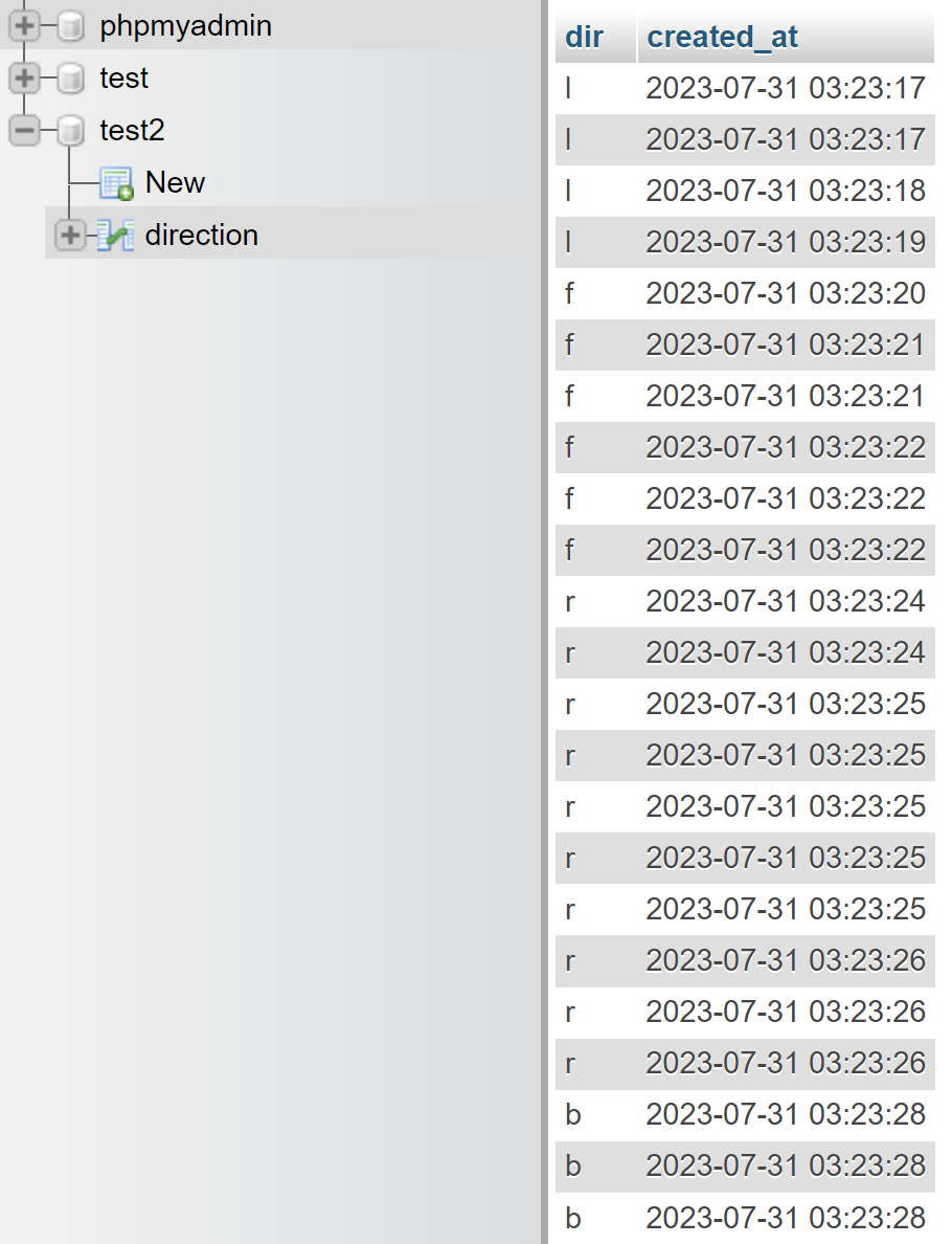 GitHub - malhashim-hub/Web-and-NLP-Task2: Coop in Smart Method