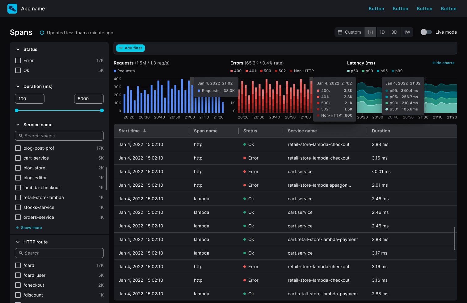 📚️ Span Search / RED metrics Charts · Issue #658 · teletrace/teletrace · GitHub