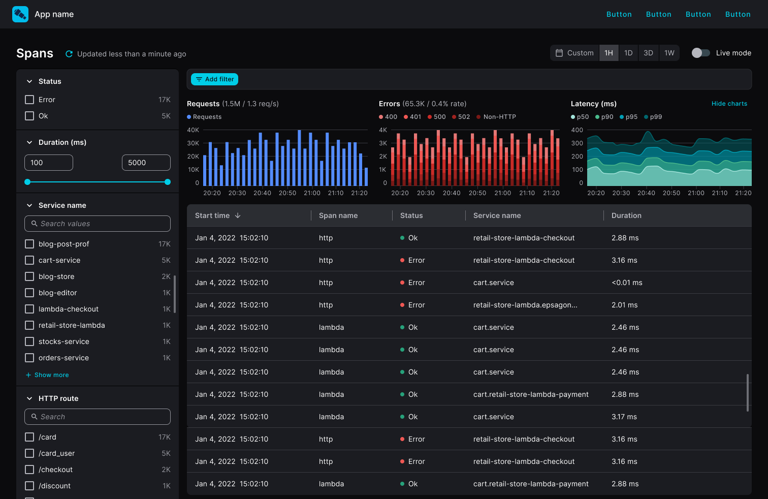 📚️ Span Search / RED metrics Charts · Issue #658 · teletrace/teletrace · GitHub