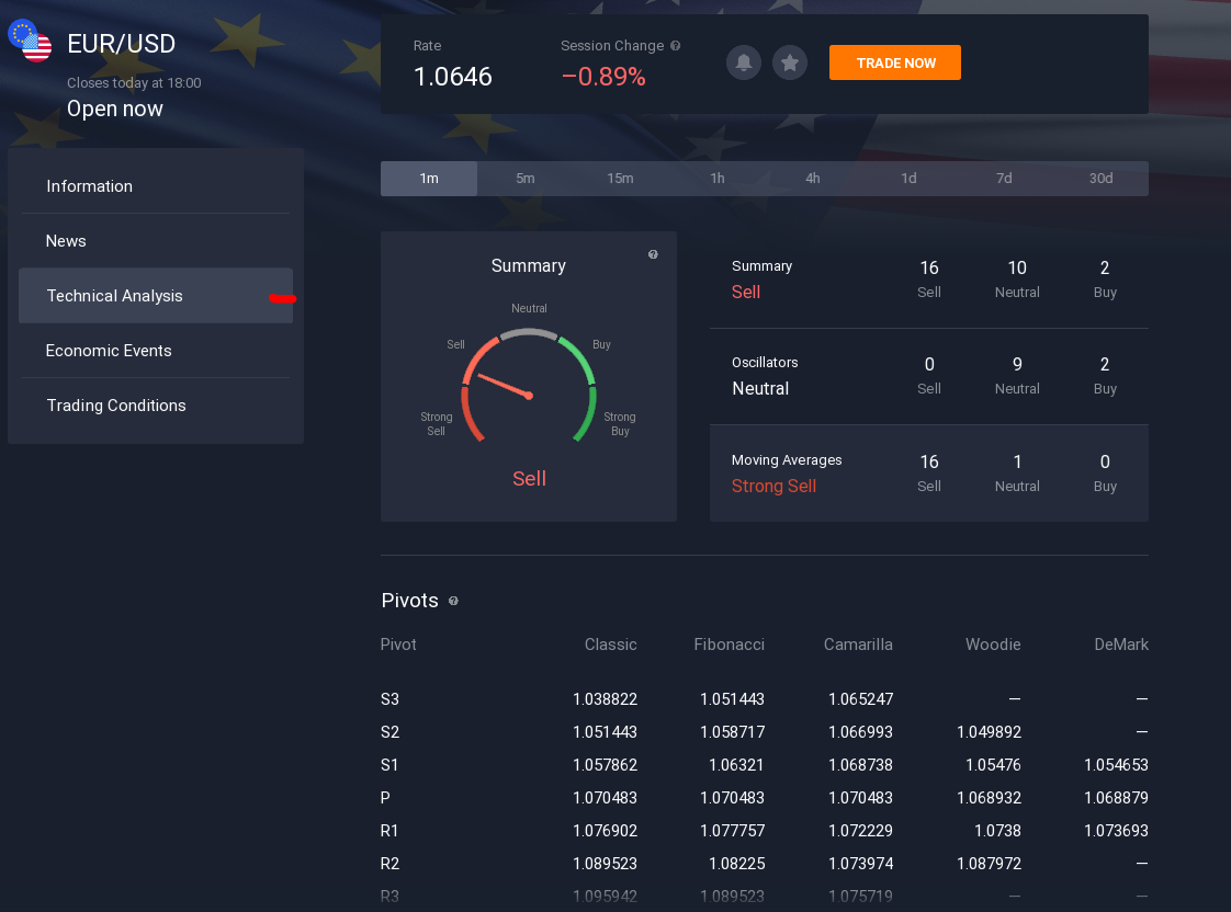 Releases · iqoptionapi/iqoptionapi · GitHub