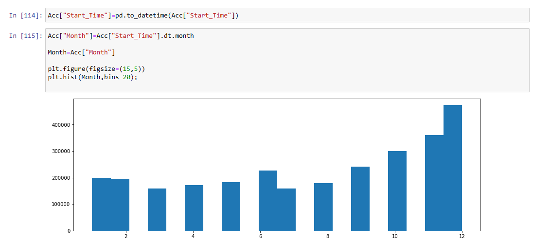GitHub - Shakinpandian/Exploratory_Data-Analysis---USA_accidents-from-2016---2021: Analysis the ...