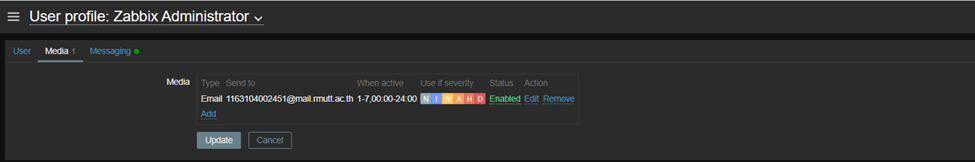 GitHub - SiwakornEDZ/SPCN-NMS