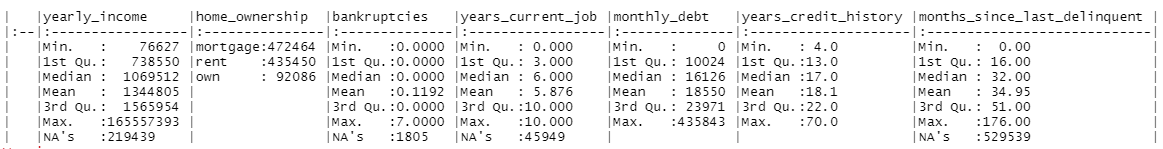 GitHub - MantasKas/DDRT-projektas