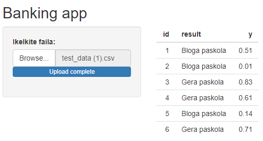 GitHub - MantasKas/DDRT-projektas