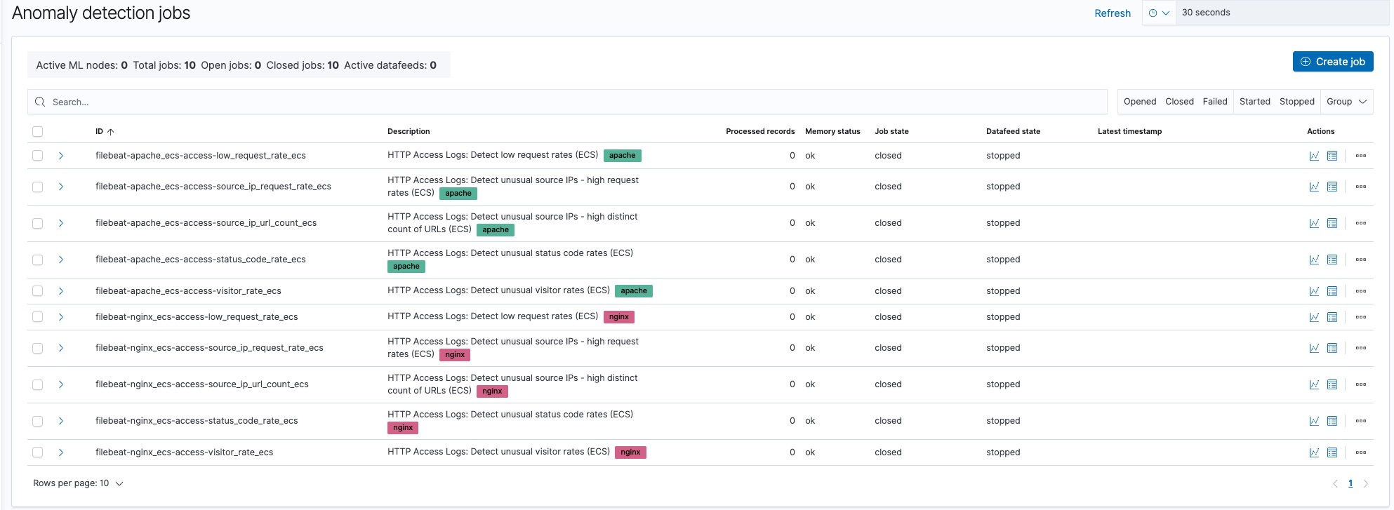 Filebeat setup throws Error setting up ML for apache_ecs: 10 errors · Issue #25181 · elastic ...