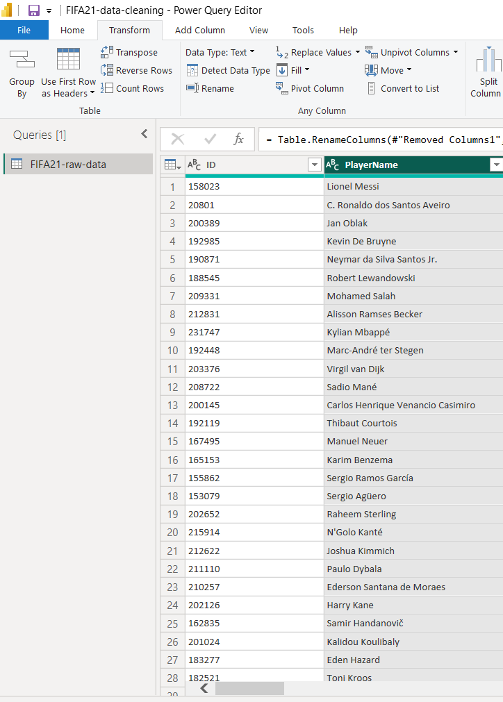 FIFA21-Data-Cleaning-Challenge/README.md at main · abdulsharun/FIFA21-Data-Cleaning-Challenge ...