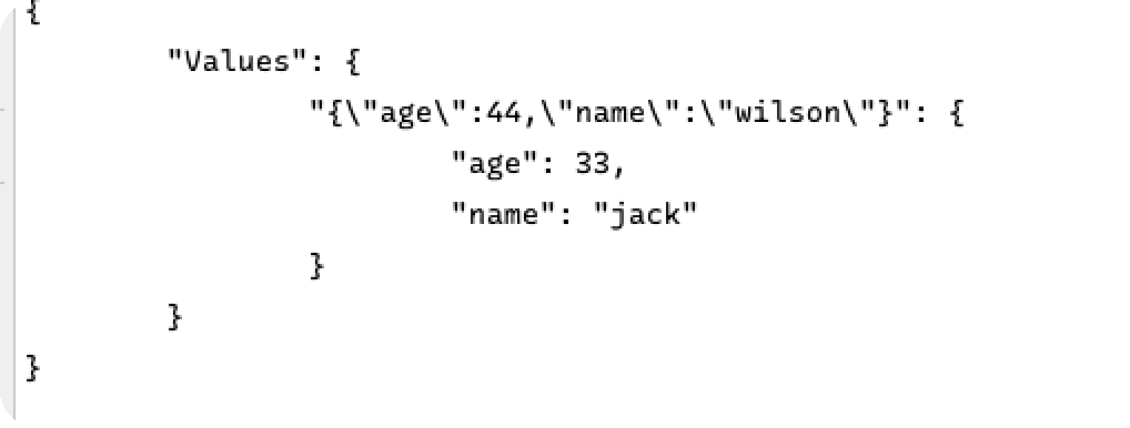 Using gjson.set method is weird · Issue #1906 · gogf/gf · GitHub