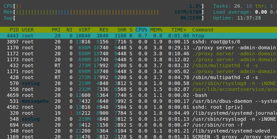 server killed · Issue #83 · boringproxy/boringproxy · GitHub