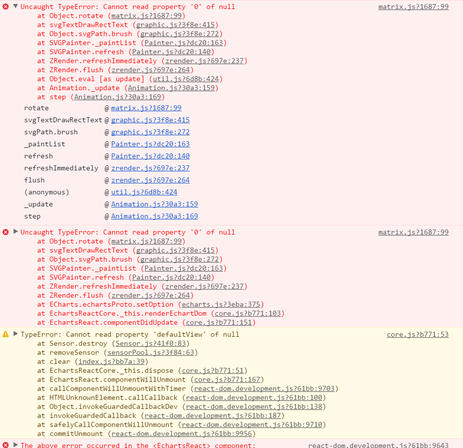 Error while using renderer - svg · Issue #207 · hustcc/echarts-for-react · GitHub