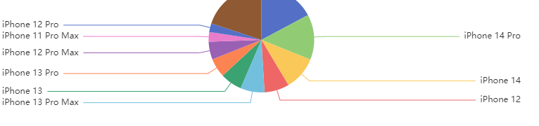 Crashes on iOS UnityGfxDeviceWorker · Issue #1570 · RenderHeads/UnityPlugin-AVProVideo · GitHub