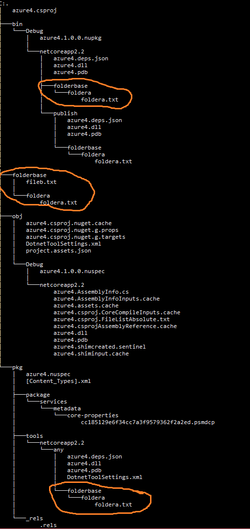 Cross platform issue : dotnet pack fails to add item when parent folder name equals file name ...