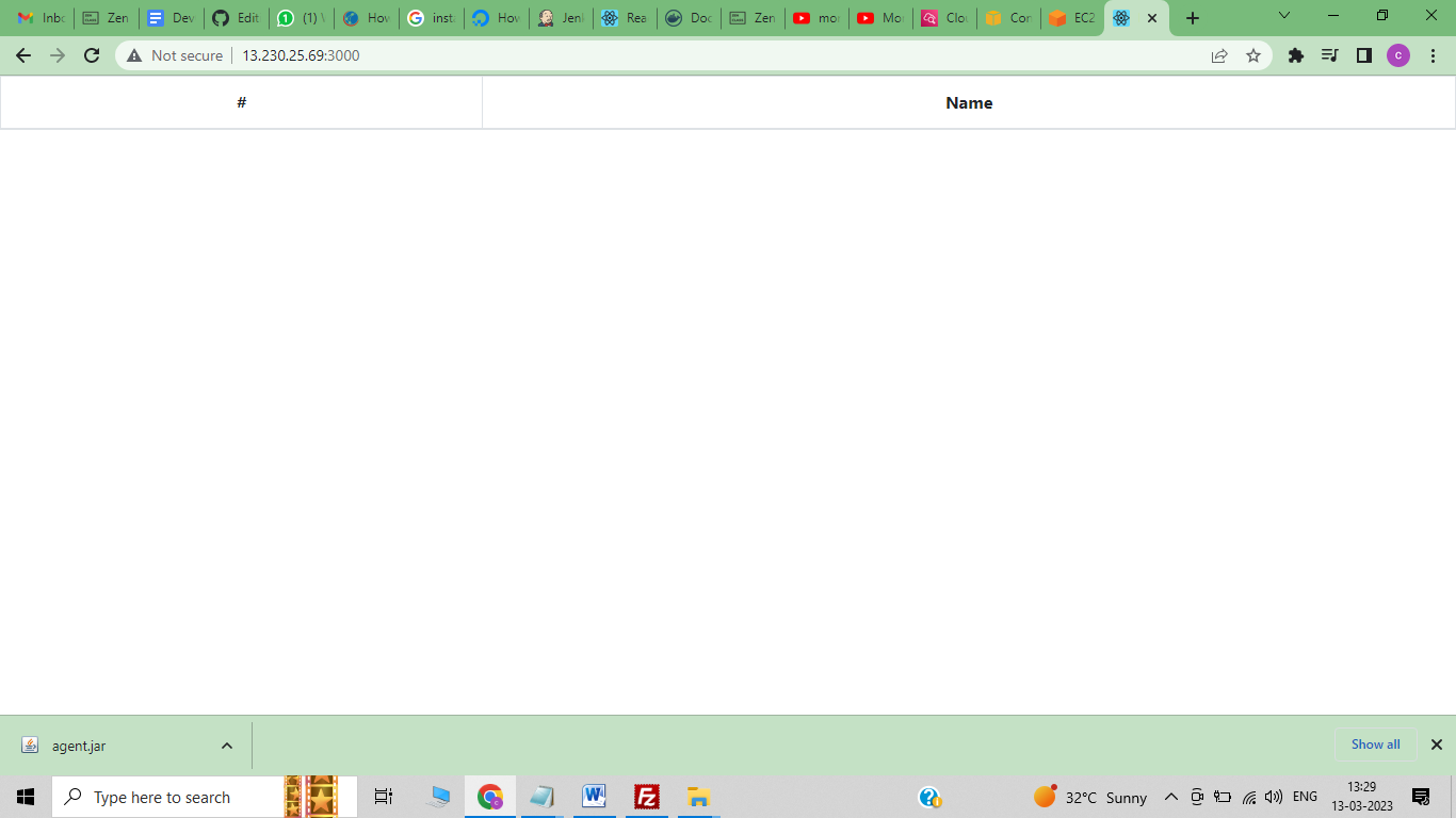 GitHub - chandrashekar21041997/capstone-project-guvi