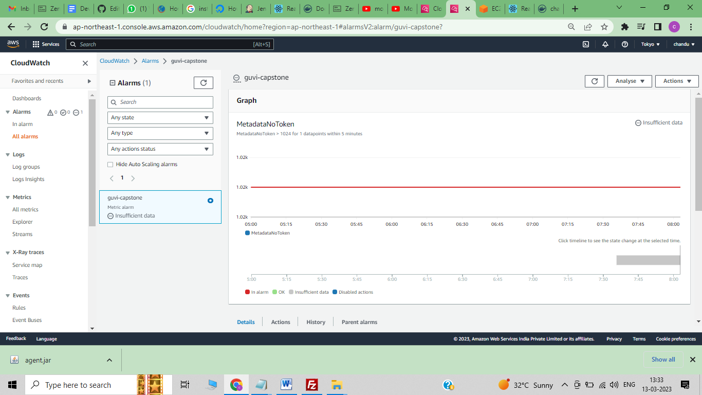 GitHub - chandrashekar21041997/capstone-project-guvi