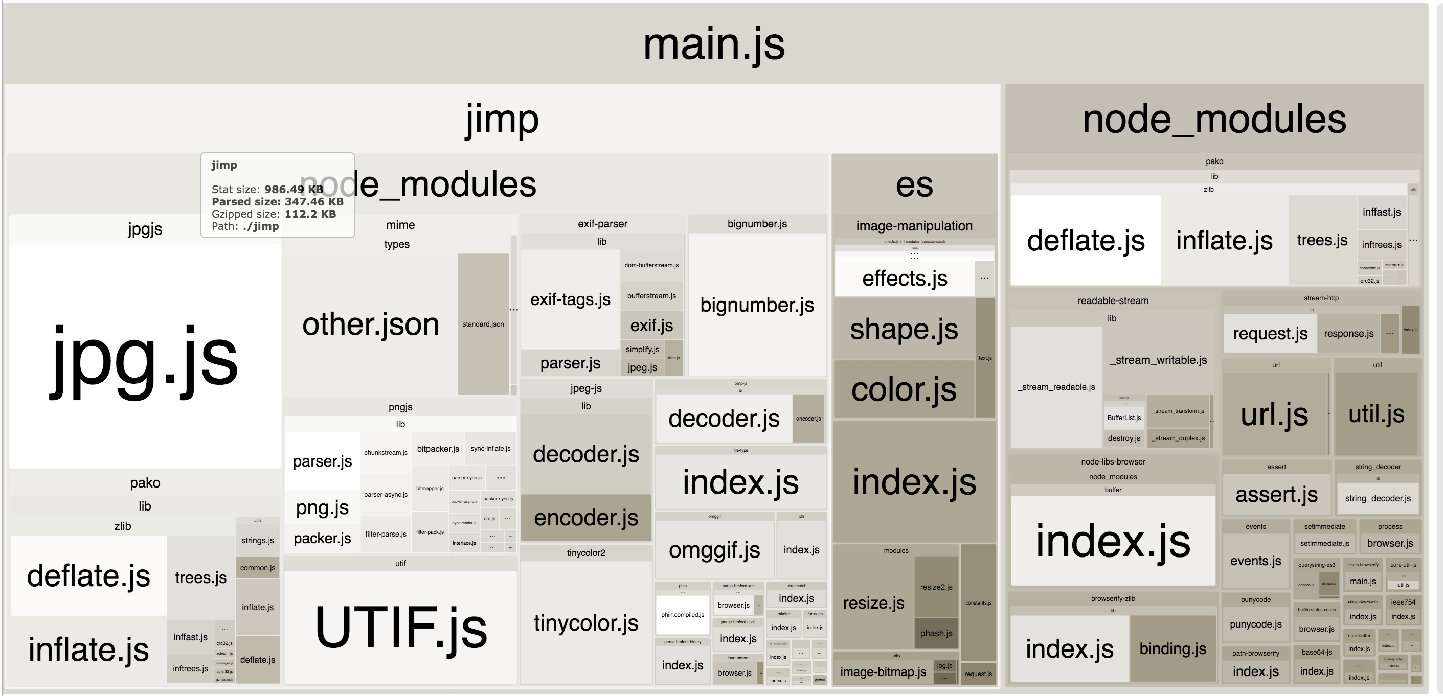 Bundle Size is hUUUUUge · Issue #493 · jimp-dev/jimp · GitHub