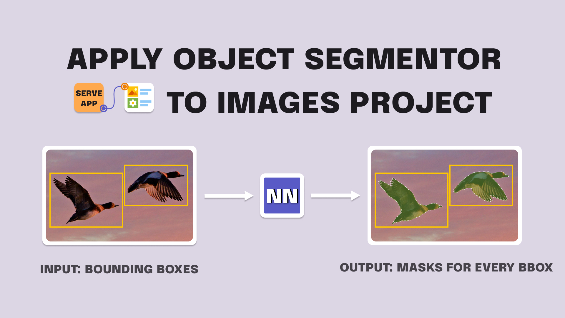 GitHub - supervisely-ecosystem/apply-object-segmentor-to-images-project