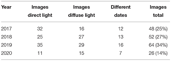 GitHub - supervisely-ecosystem/EWS-Dataset-training-data: train and ...