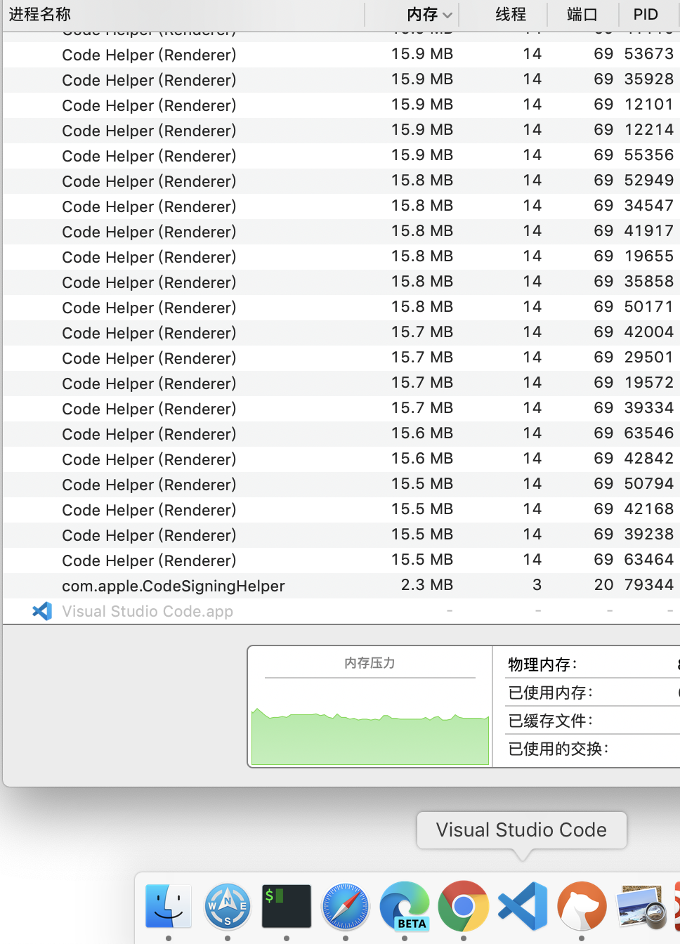 Processes still exists after quitting VSCode · Issue #85363 · microsoft/vscode · GitHub