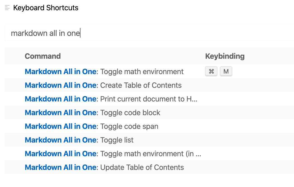 Keyboard Shortcuts: use [BracketLeft] and [BracketRight] · Issue #672 · yzhang-gh/vscode ...