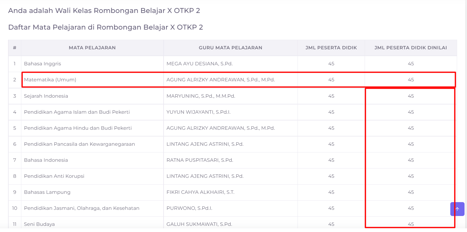COUNT PESERTA DIDIK DINILAI BELUM OK, DAN TIDAK BISA HAPUS PENIAIAN SIKAP (GURU MAPEL DAN WALI ...