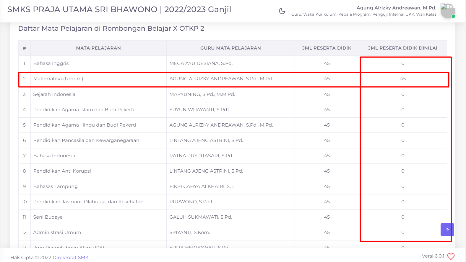 COUNT PESERTA DIDIK DINILAI BELUM OK, DAN TIDAK BISA HAPUS PENIAIAN SIKAP (GURU MAPEL DAN WALI ...