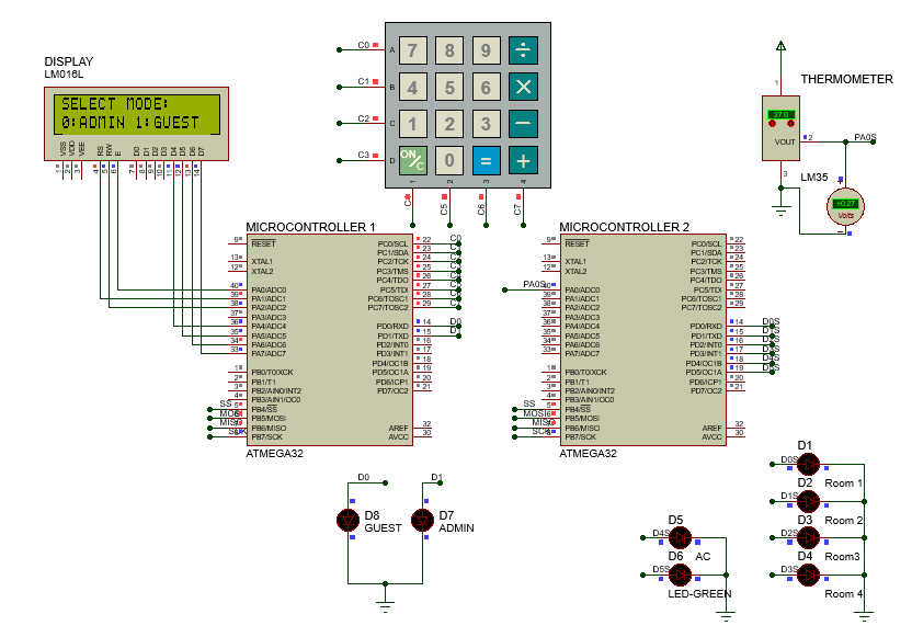 Github Osamamaher Smart Home Project Control Different Home