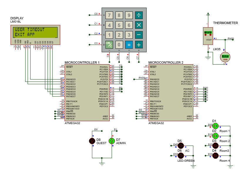 GitHub - OsamaMaher/Smart-home-project: control different home accessories with AVR microcontroller