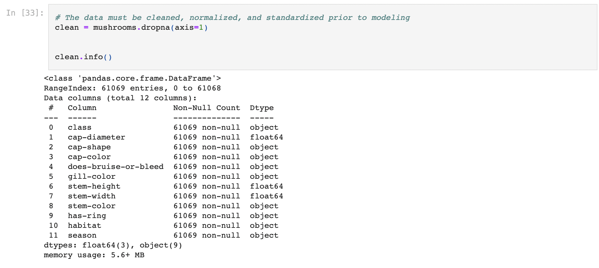 GitHub - f2-b2/Mushroom_Classification: Project 4